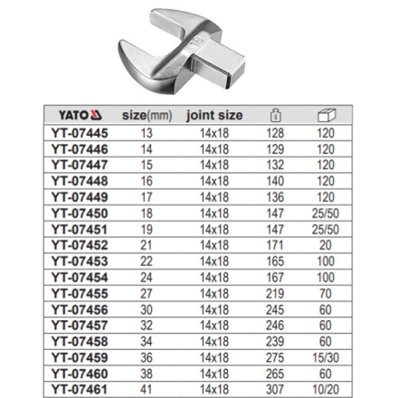 Đầu Cờ Lê Miệng Loại Rời 14x18mm Yato YT-07445 - Dụng Cụ Siết Bu Lông ...