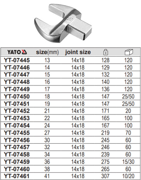 Đầu Cờ Lê Miệng Loại Rời 14x18mm Yato YT-07445 - Dụng Cụ Siết Bu Lông ...
